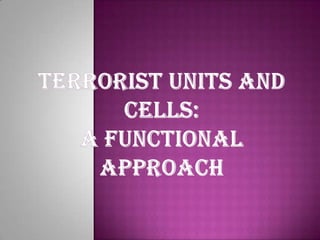 Terrorism In India. | PPTX