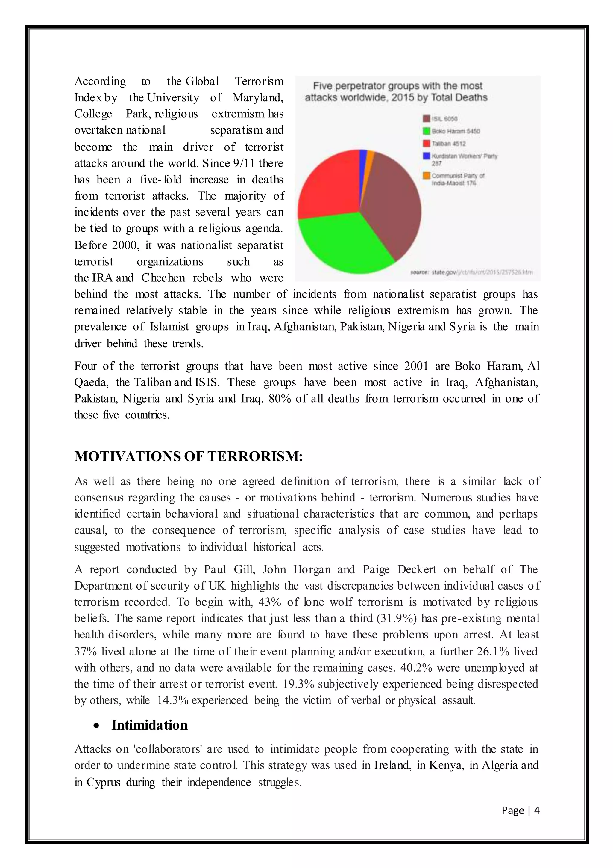 Terrorism | Types of Terrorism | Impacts of terrorism | DOCX