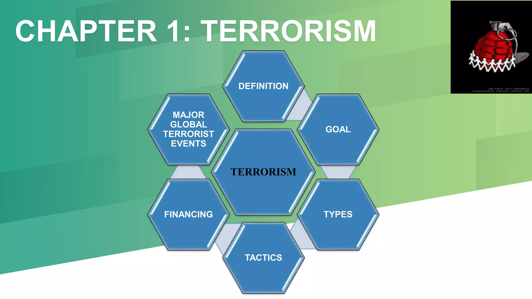 Terrorism | PPTX