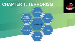 Terrorism | PPTX