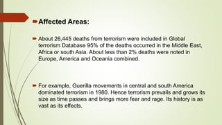 Terrorism | PPTX