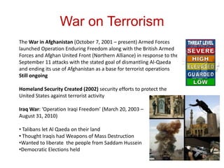 Today's War on Terror | PPT