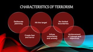 Terrorism(1) | PPT