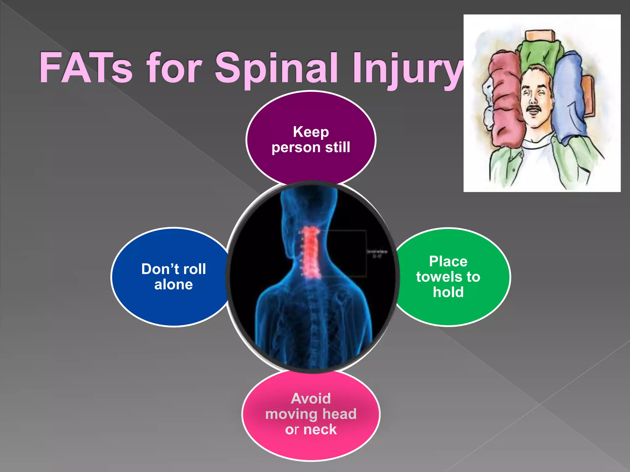 First Aid Tips (Terrorism and Earthquake) | PPTX