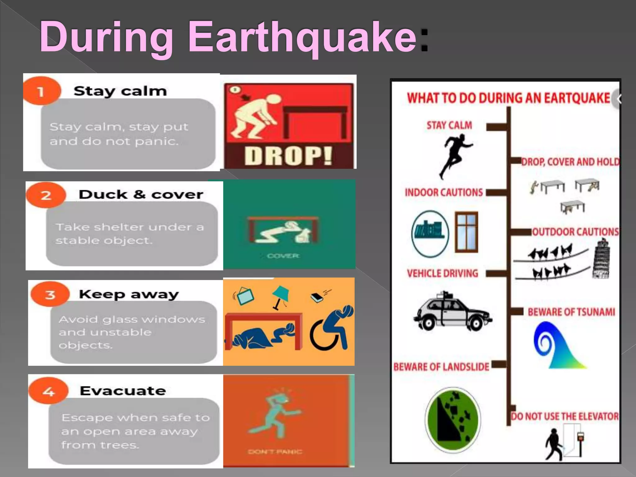 First Aid Tips (Terrorism and Earthquake) | PPTX