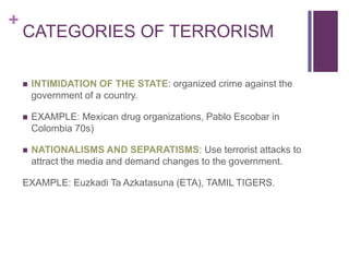 Terrorism and fundamentalism | PPT