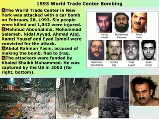 Terrorism effects | PPT