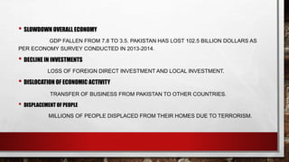 TERRORISM IN PAKISTAN-1.pptx