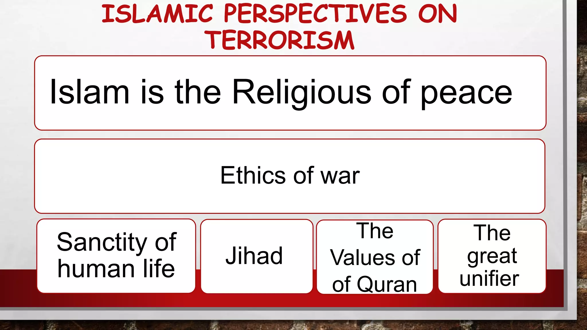 TERRORISM_PPT.pptx