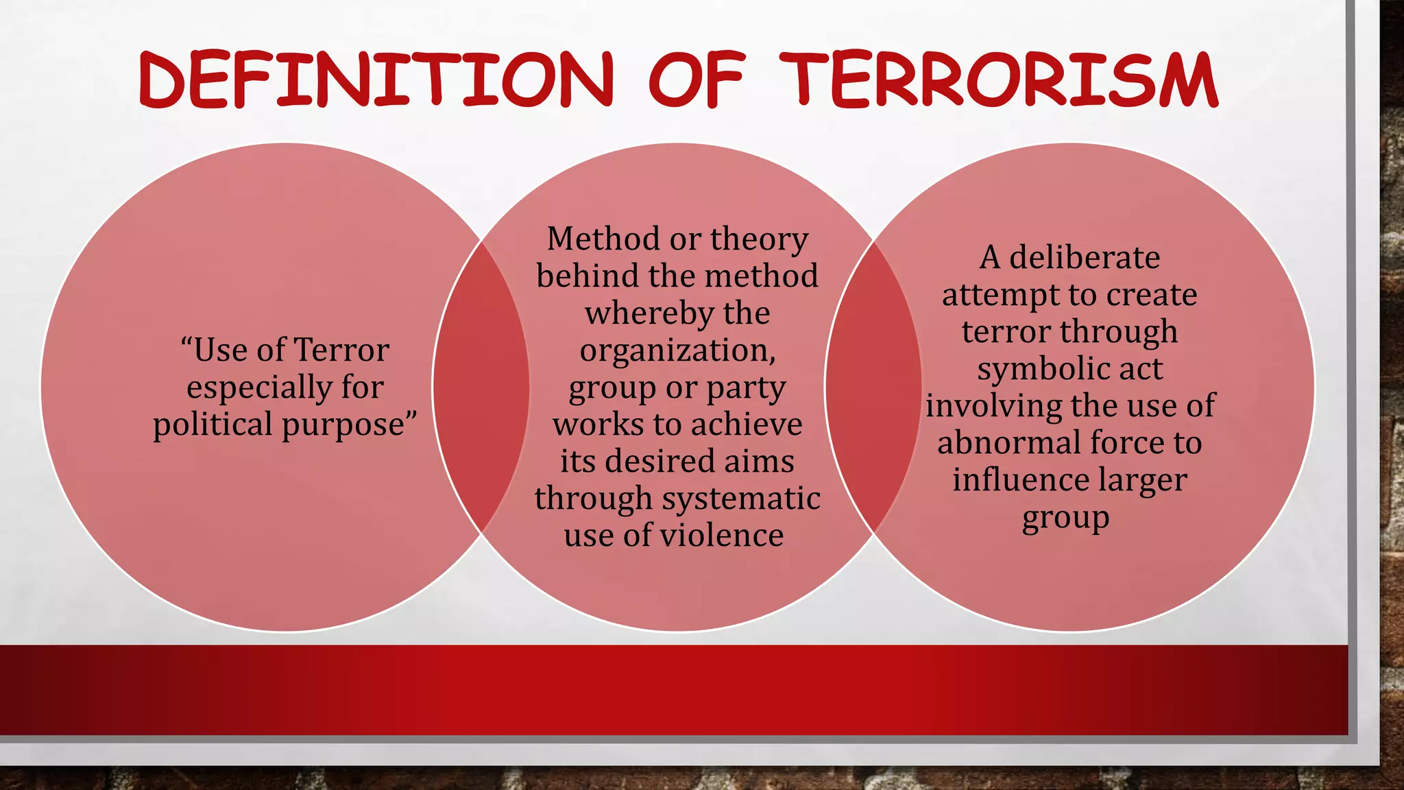 TERRORISM_PPT.pptx
