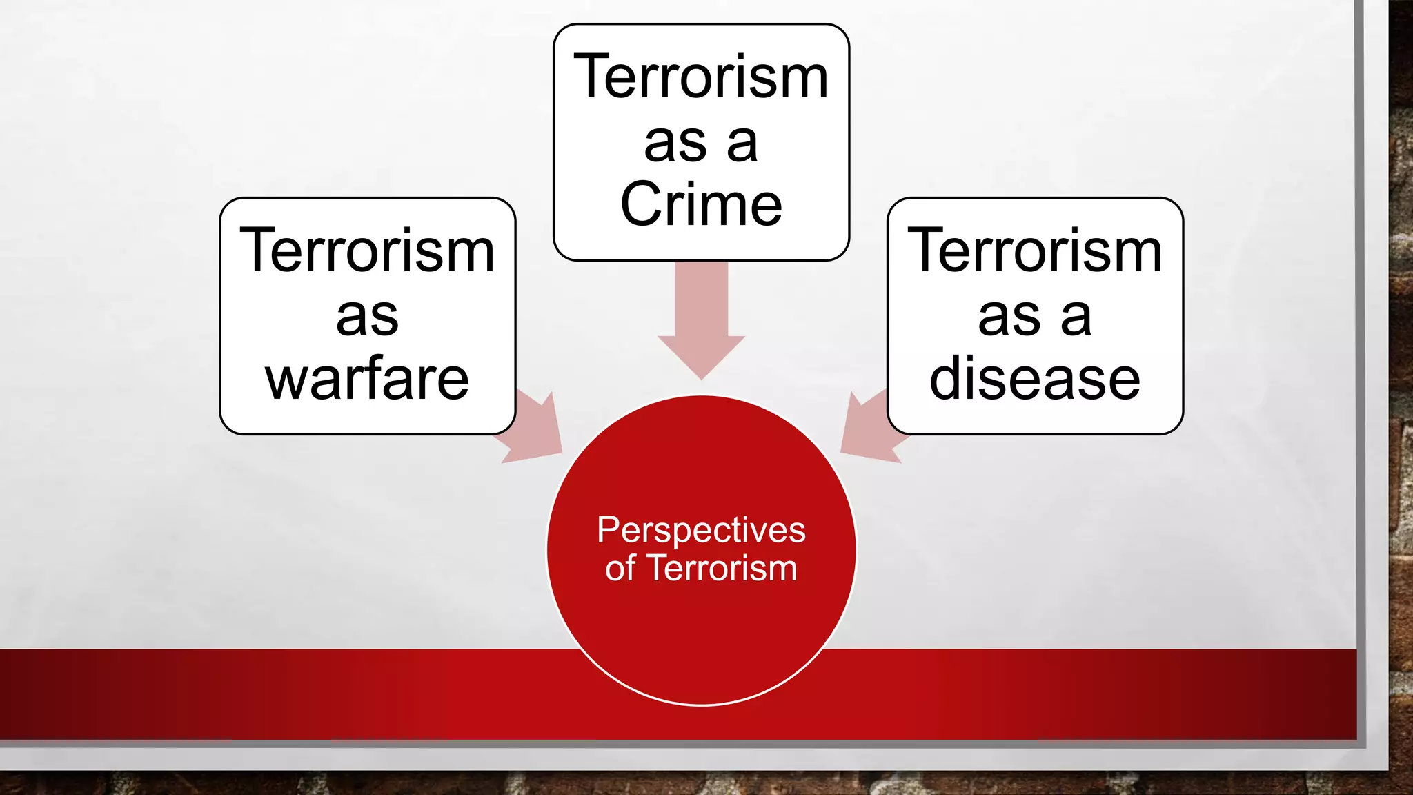 TERRORISM_PPT.pptx