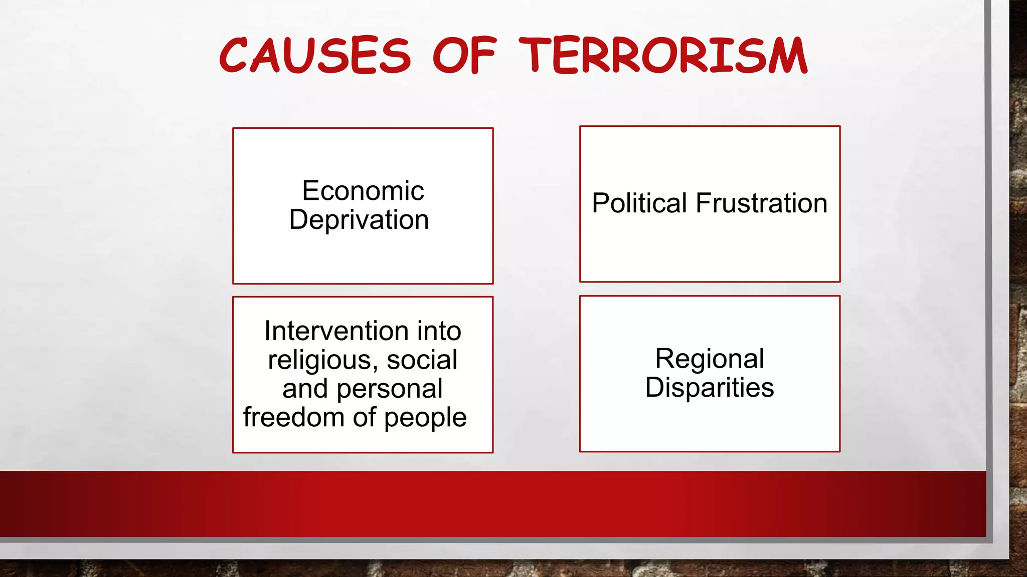 TERRORISM_PPT.pptx