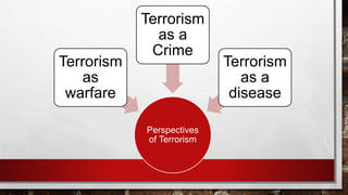 TERRORISM_PPT.pptx