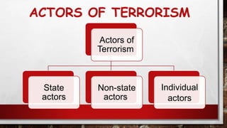 TERRORISM_PPT.pptx
