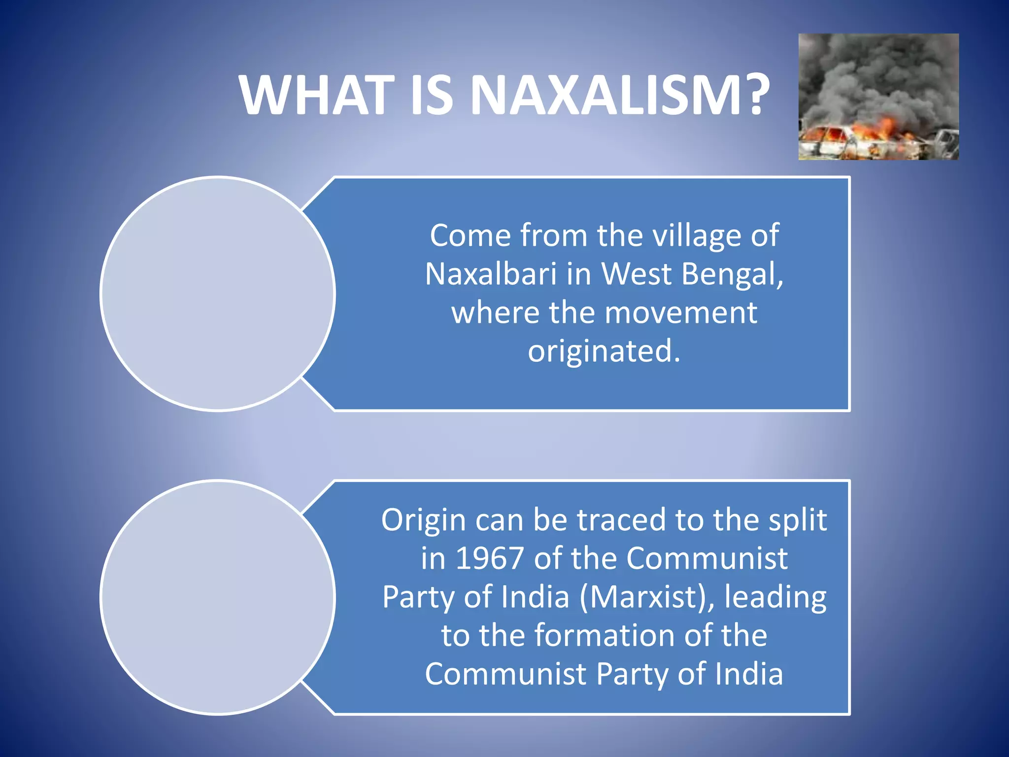Terrorism vs Naxalism | PPTX