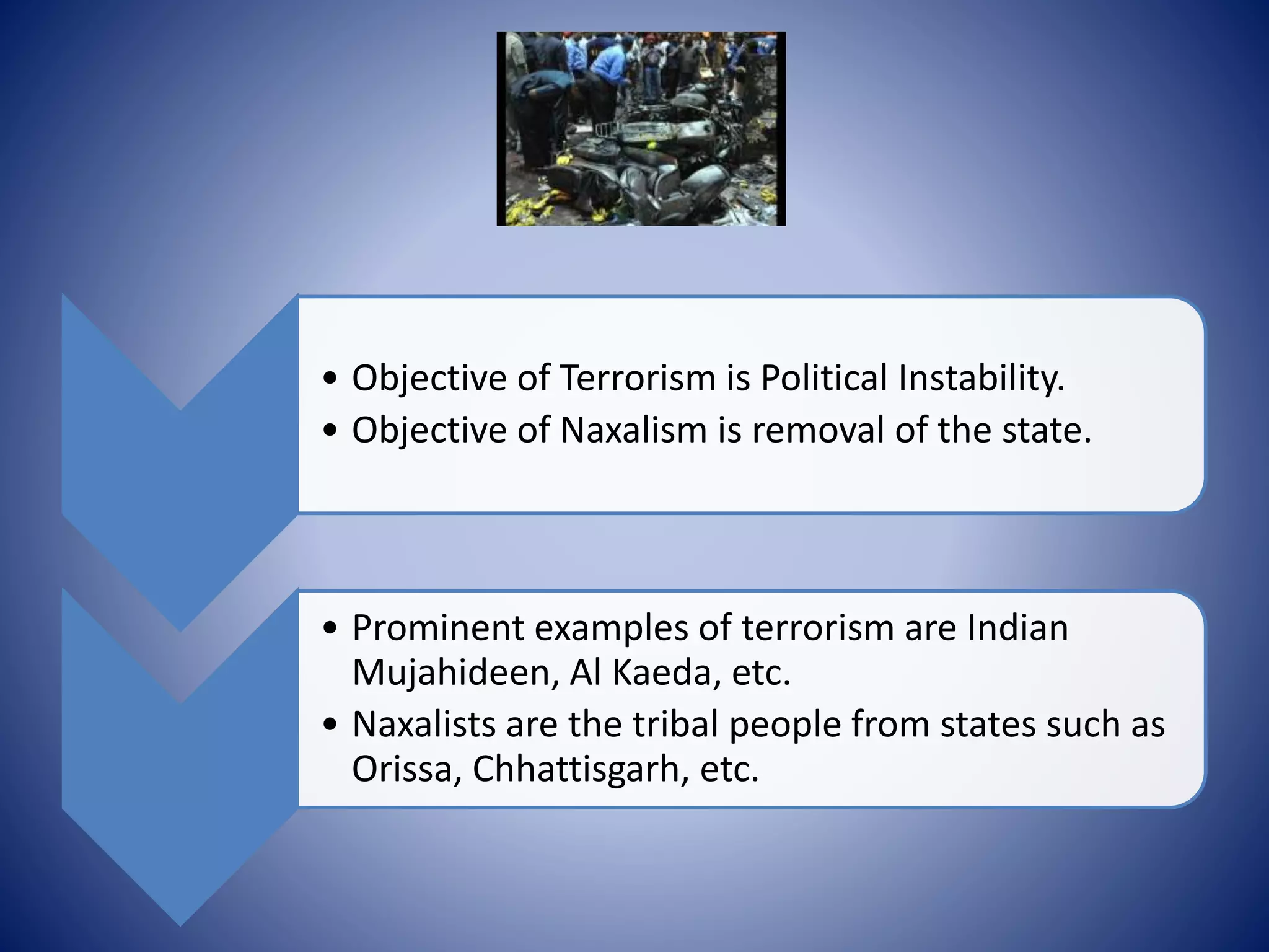 Terrorism vs Naxalism | PPTX