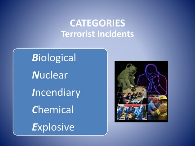 Terrorism vs Naxalism | PPTX | Terrorism | Sensitive Topics