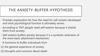 Terror Management Theory (TMT) | PPT
