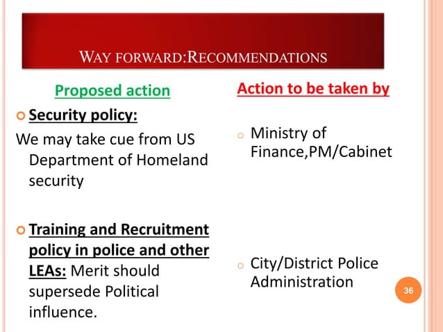 Terror sleeper cells | PPT