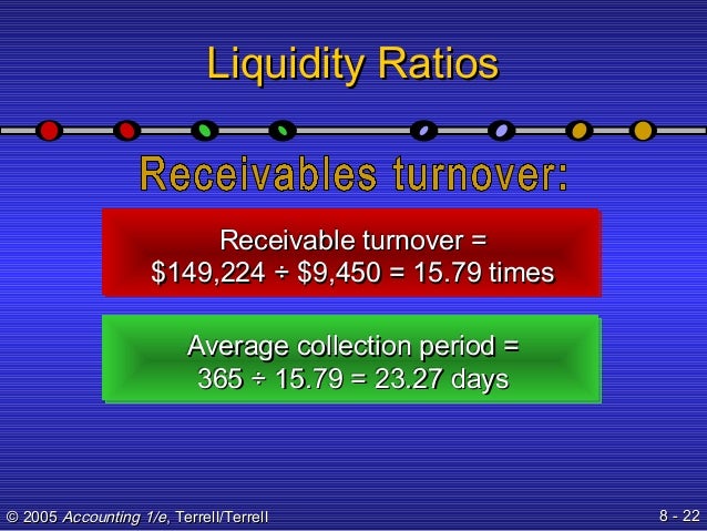 Profitability, Liquidity and Solvency