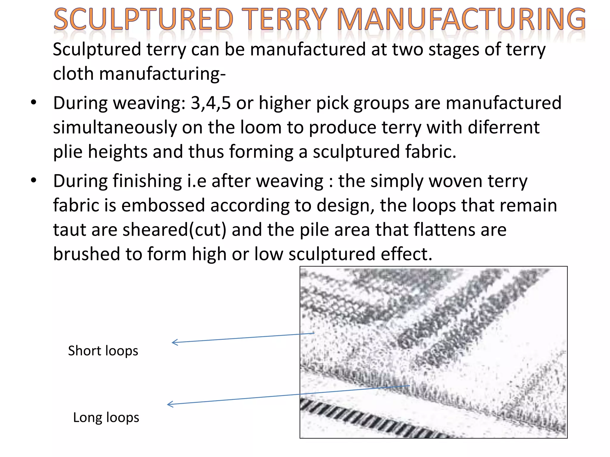 Terry-a pile fabric | PPTX