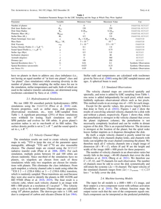 Locating Hidden Exoplanets in ALMA Data Using Machine Learning | PDF