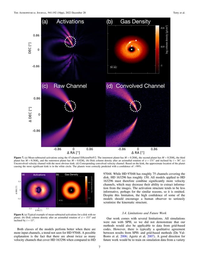 Locating Hidden Exoplanets in ALMA Data Using Machine Learning | PDF
