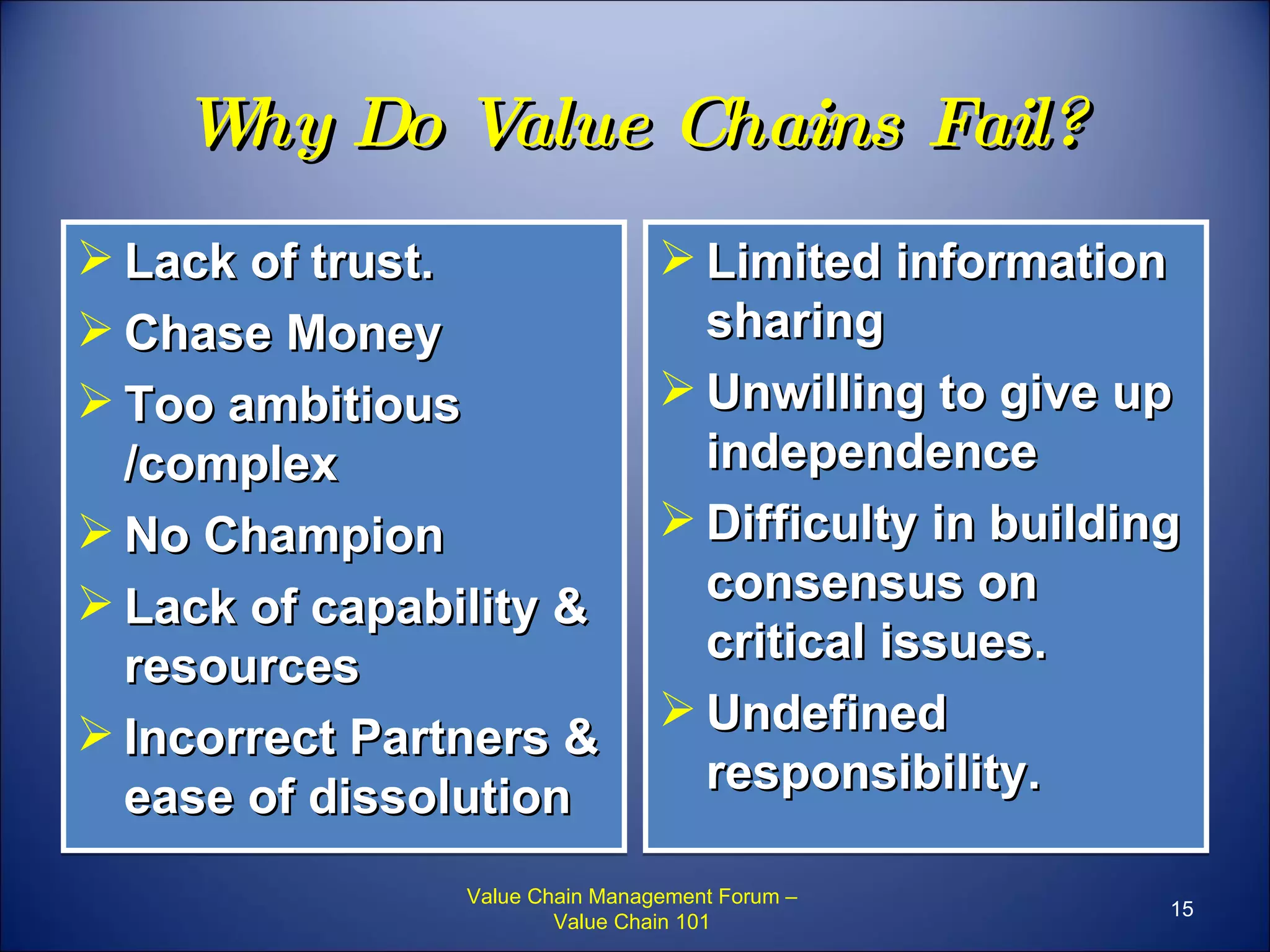 Terry ackerman value chain 101 | PPT