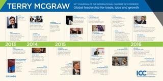 Harold (Terry) McGraw III | PDF | Business Expos & Conferences | Events