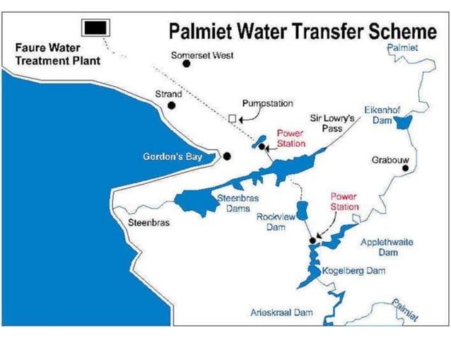 IHA Congress 2011 - Session 4c - Terry Moss | PPTX