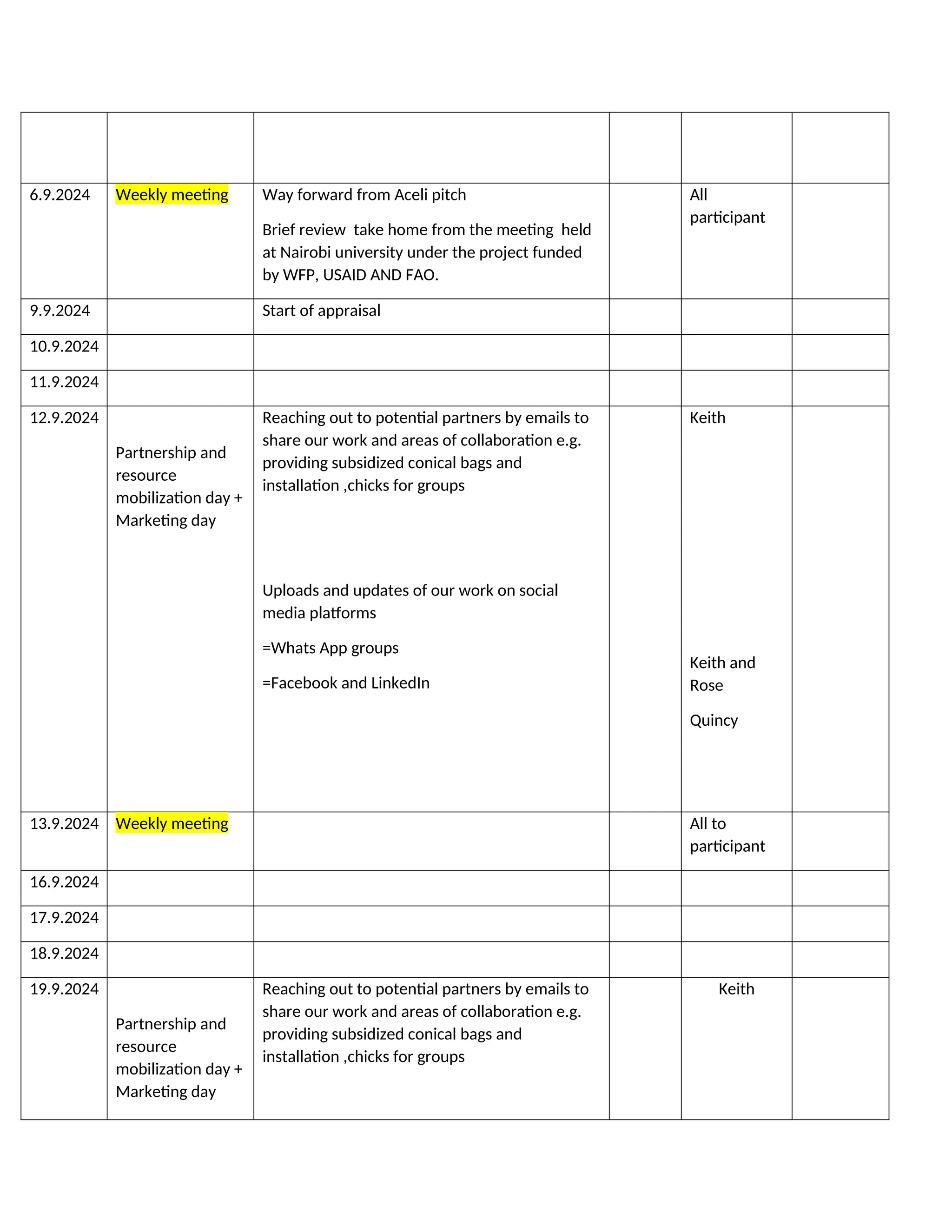 Terry september workplan 2024 is helpful).docx