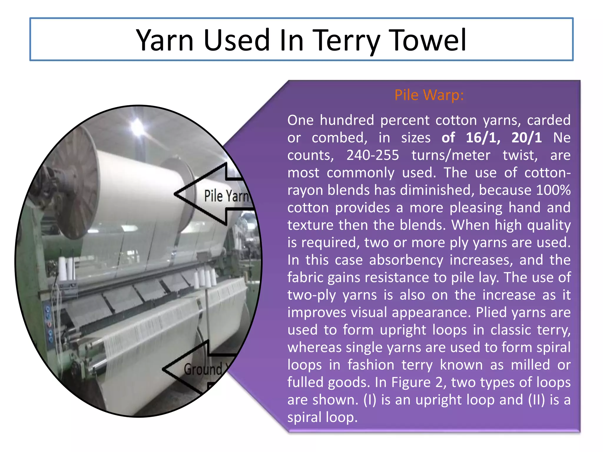 Terry towel manufacturing | PPTX