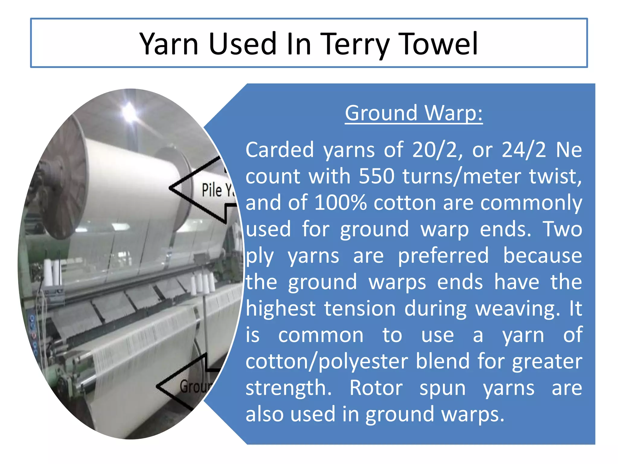 Terry towel manufacturing | PPTX