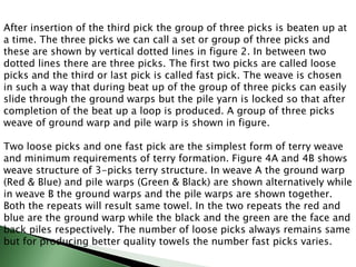 Terry Towel Production | PDF