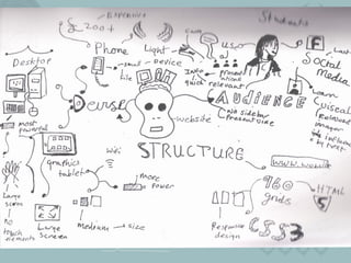 Terry Watson Presentation | PDF