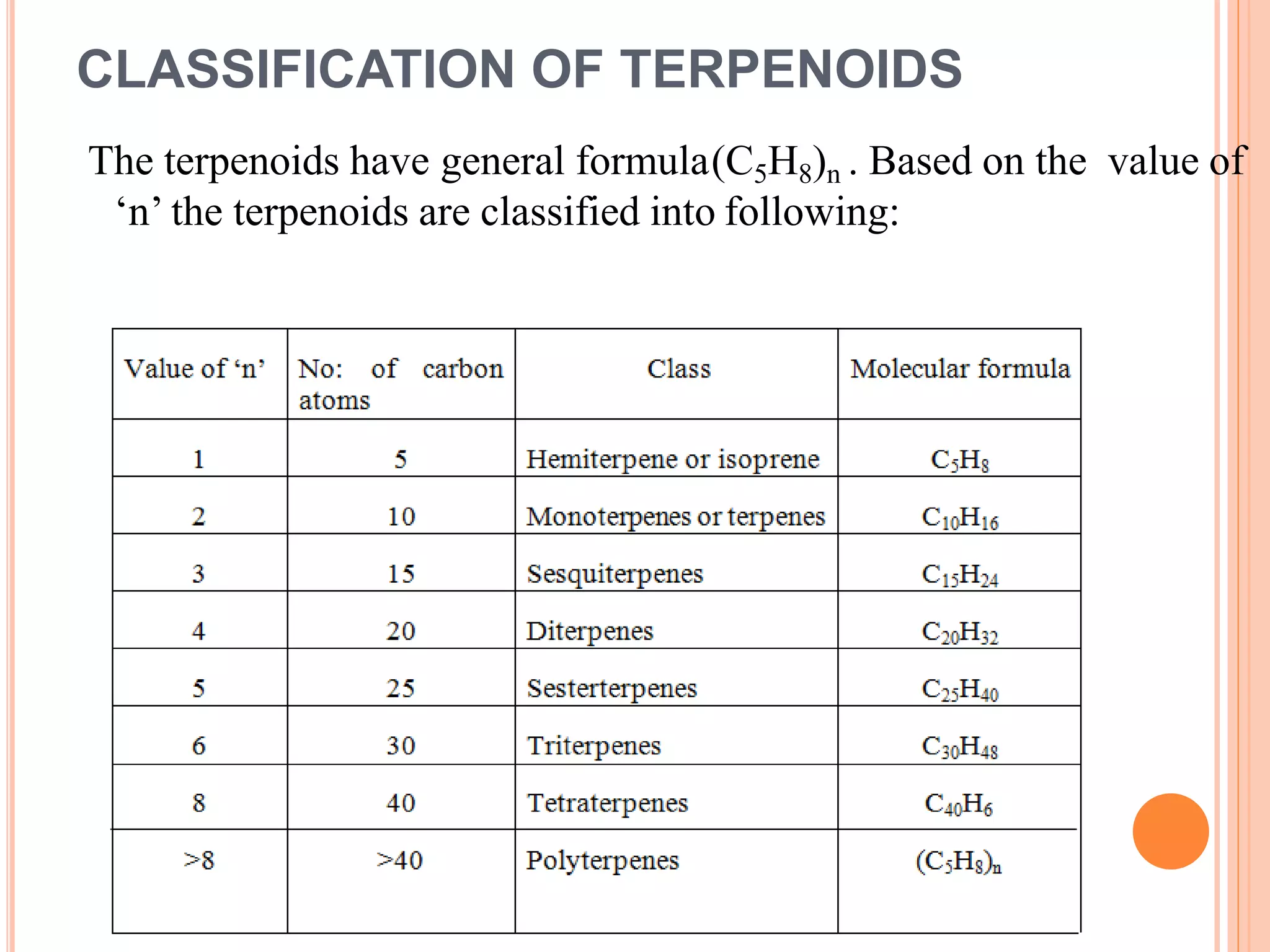 TERPENOIDS | PPTX