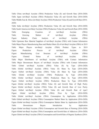 Tert butyl acrylate (tba) | PDF