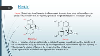 Tertiary Amines Presentation For M.phill Students | PPTX