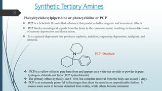 Tertiary Amines Presentation For M.phill Students | PPTX