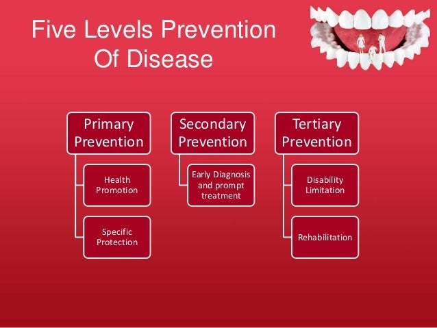 Tertiary level of prevention