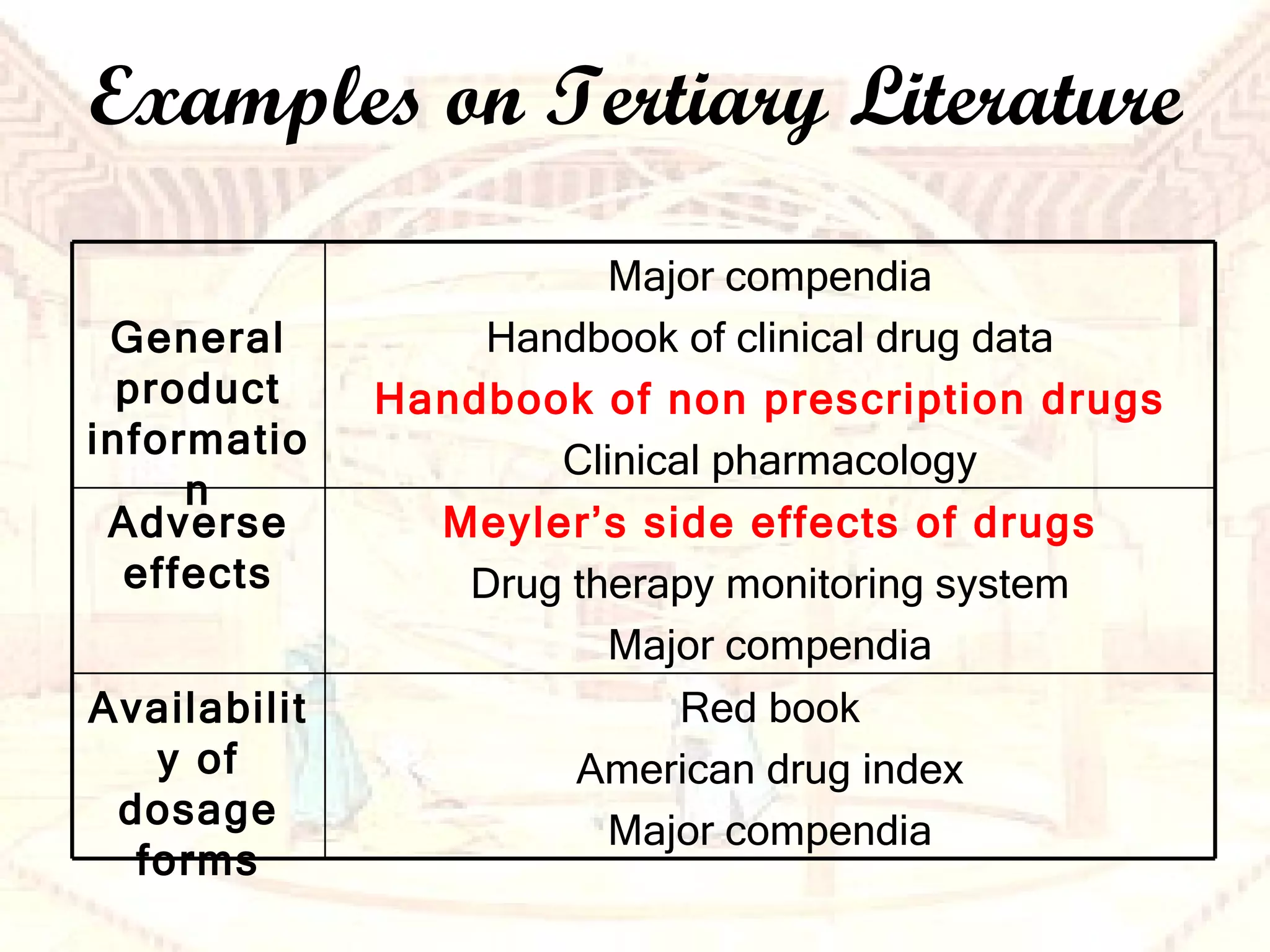 Tertiary resources | PPT