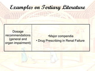 Tertiary resources | PPT
