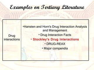 Tertiary resources | PPT