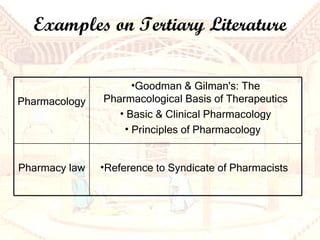 Tertiary resources | PPT