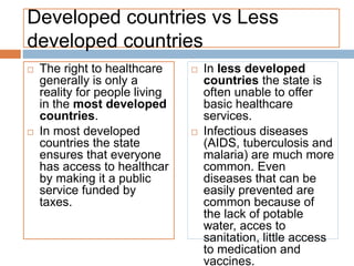 Tertiary Sector: Other Activities | PPTX