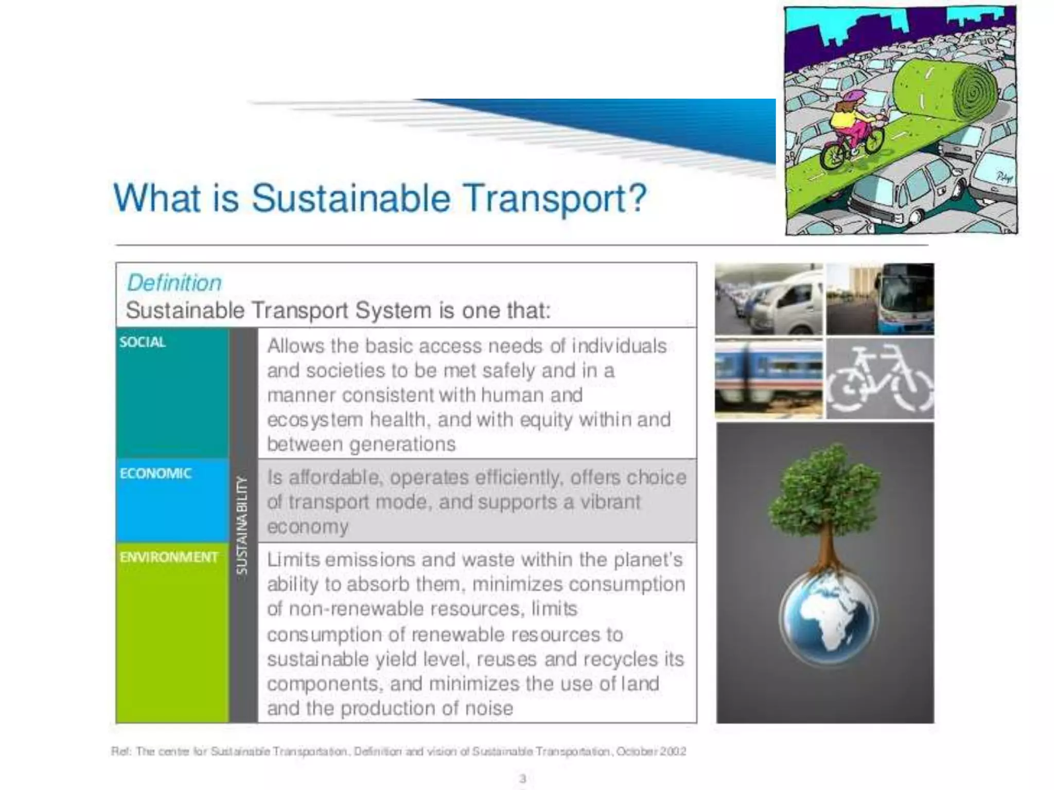 The Tertiary Sector. Services: Transport | PPTX