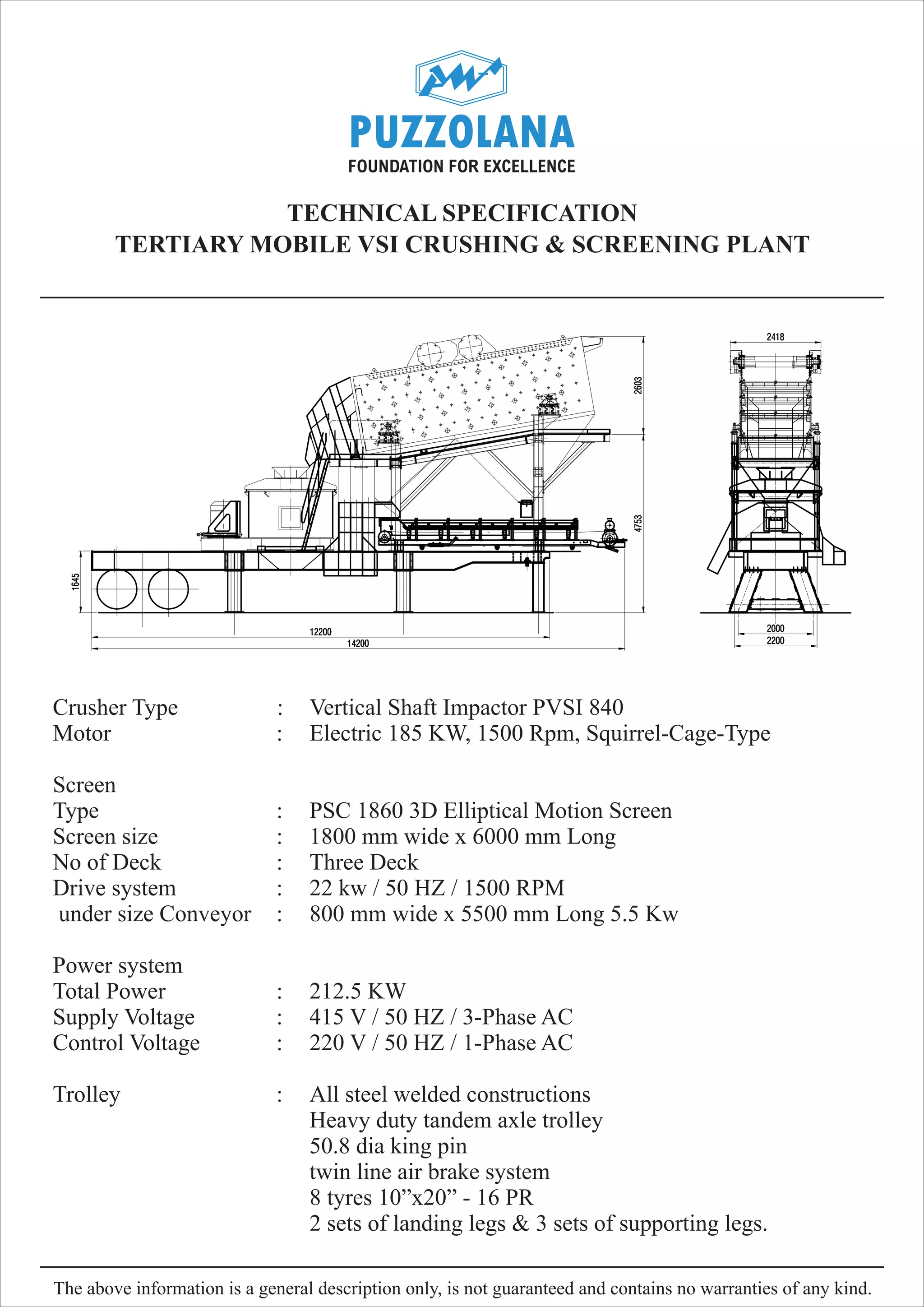 Tertiary vsi mobile plant | PDF