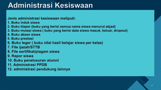 TERTIB ADMINISTRASI SEKOLAH 2022.pptx