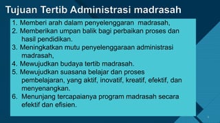 TERTIB ADMINISTRASI SEKOLAH 2022.pptx