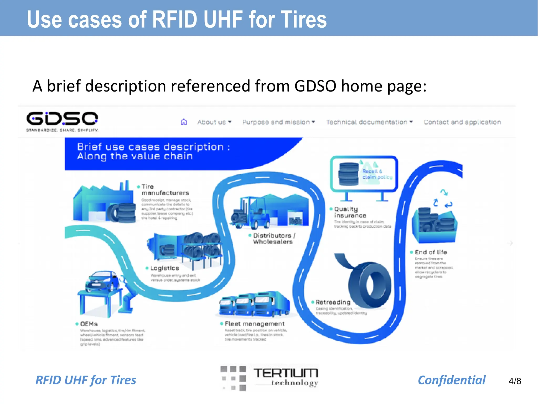 UHF Scanner RE40 - the perfect counterpart for smart tires | PDF